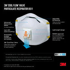 3M™ Cool Flow™ Valve Particulate Respirator 8511 - Live Oak, FL ...